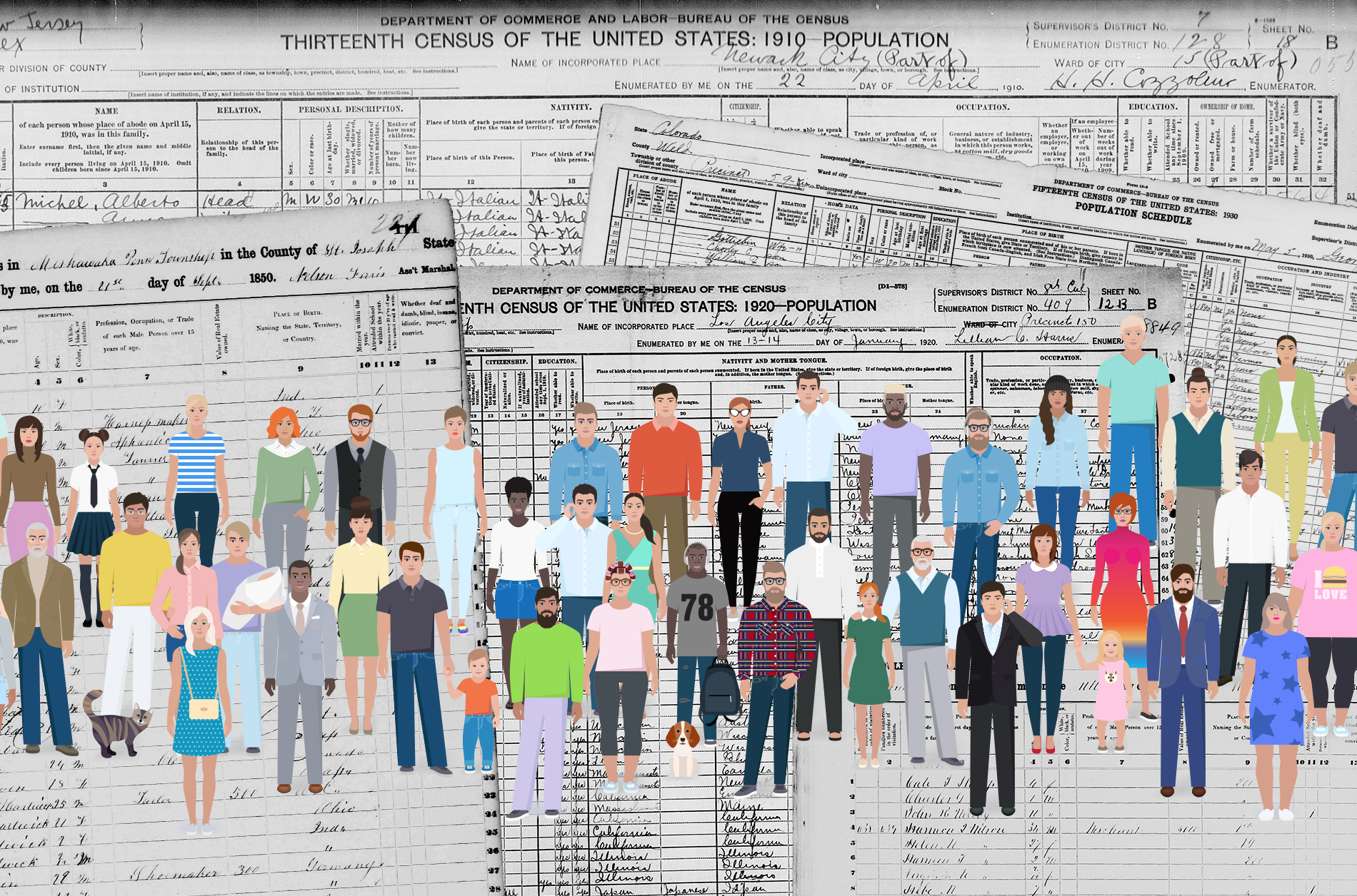 Making the Most of the US Federal Census | American Ancestors